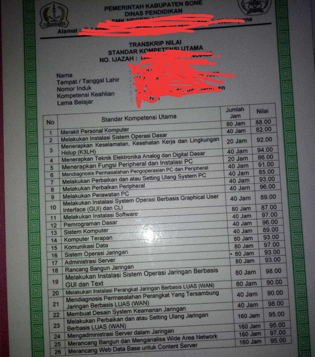 Detail Contoh Transkrip Nilai Sma Koleksi Nomer 51136 Hot Sex Picture