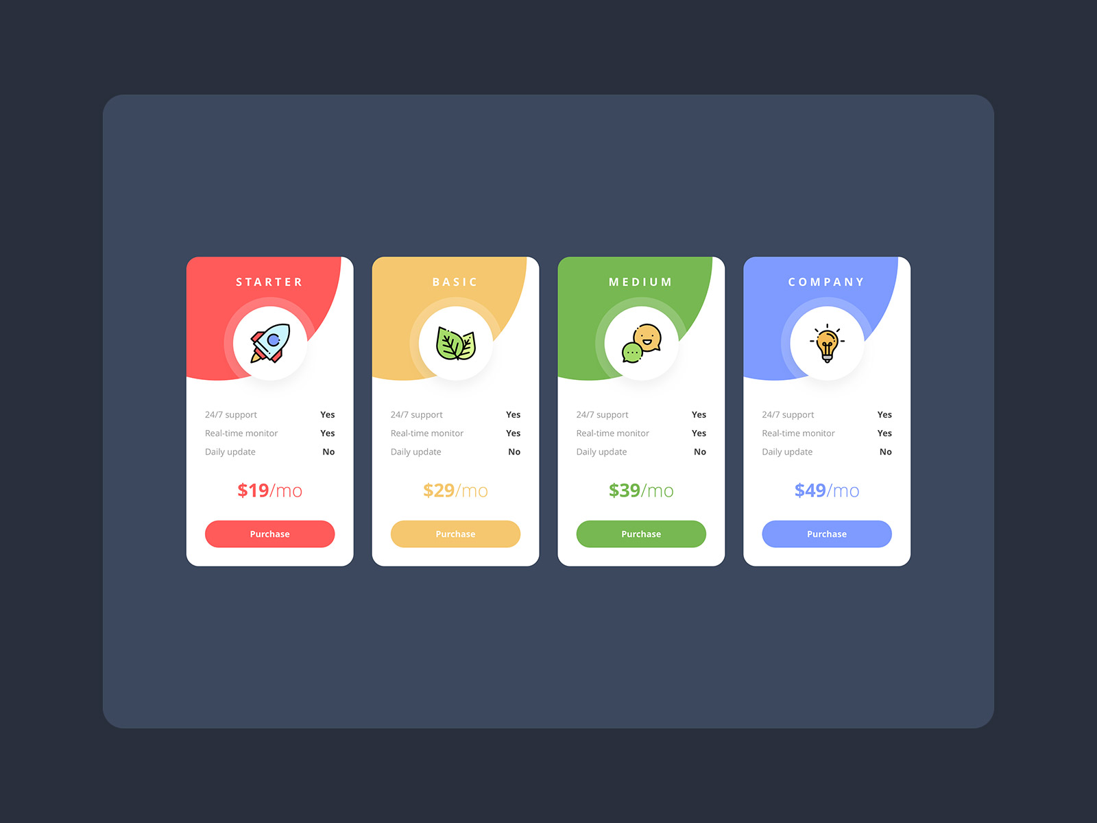 Detail Bootstrap Table Template Free Koleksi Nomer 34 Detail Bootstrap Table Template Free Koleksi Nomer 34