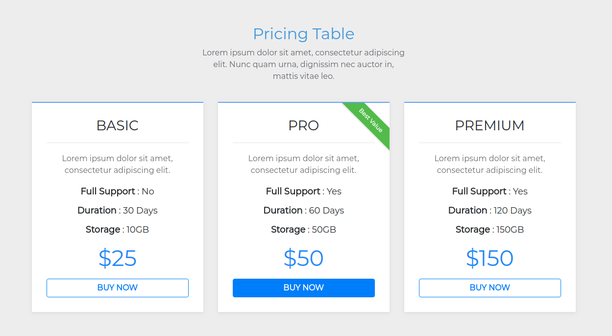 Detail Bootstrap Table Template Free Koleksi Nomer 45