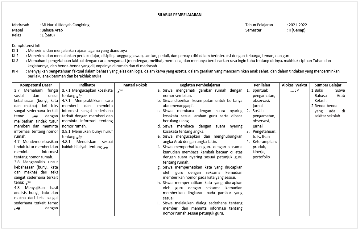 Detail Buku Bahasa Arab Kelas 1 Sd Koleksi Nomer 35 Detail Buku Bahasa Arab Kelas 1 Sd Koleksi Nomer 35