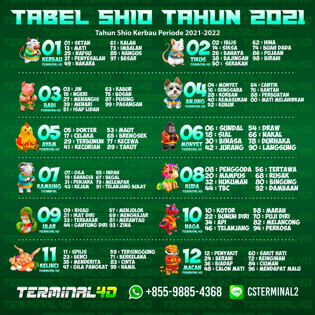 Buku Tabel Shio - 50+ Koleksi Gambar Buku Tabel Shio - 50+ Koleksi Gambar