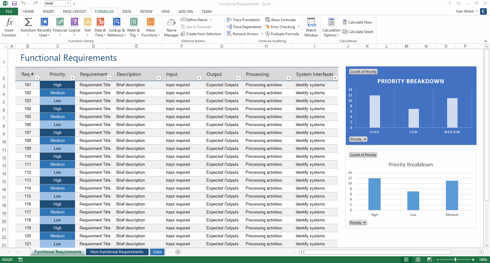Business Requirements Document Template Excel - 54+ Koleksi Gambar Business Requirements Document Template Excel - 54+ Koleksi Gambar
