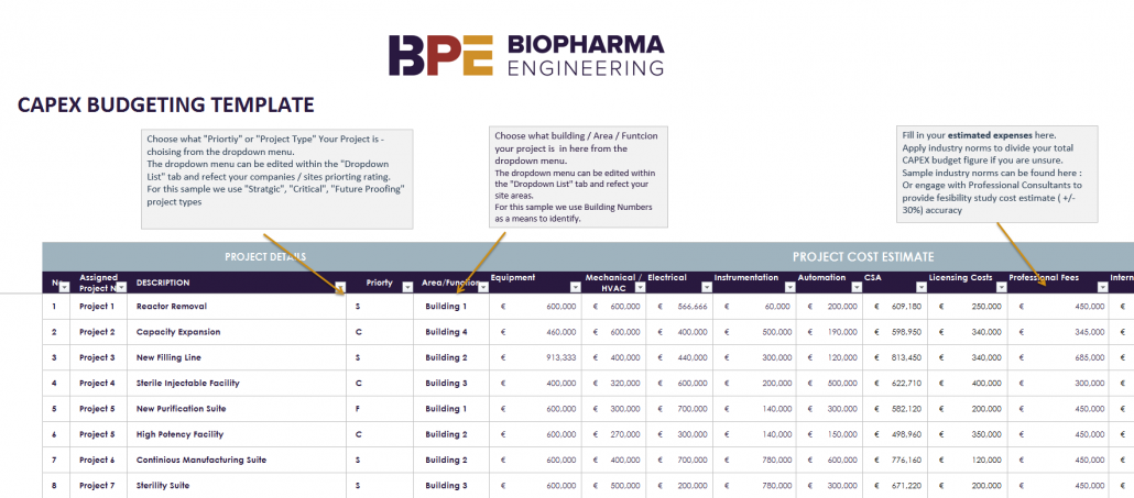 Detail Capex And Opex Budget Template Koleksi Nomer 13 Detail Capex And Opex Budget Template Koleksi Nomer 13