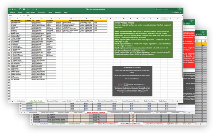 Detail Capex And Opex Budget Template Koleksi Nomer 14 Detail Capex And Opex Budget Template Koleksi Nomer 14