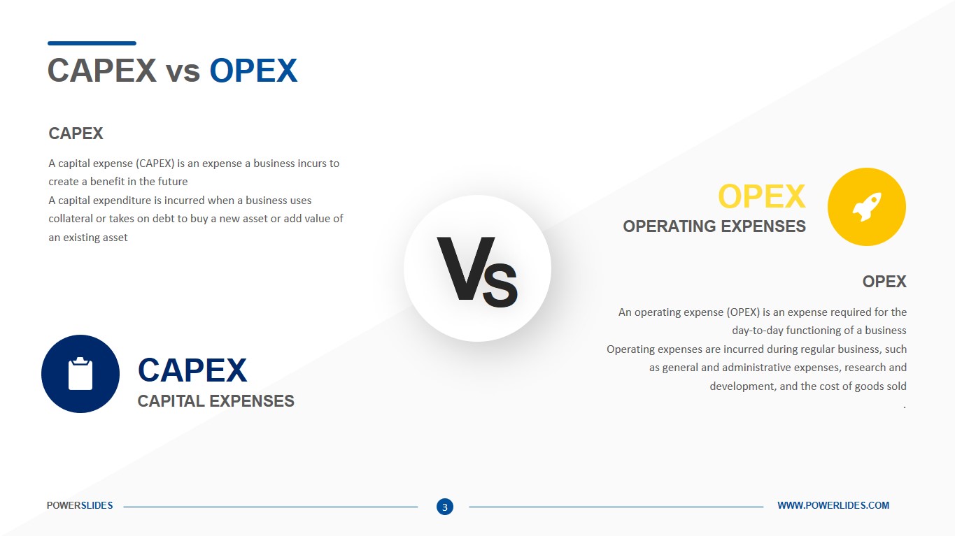 Detail Capex And Opex Budget Template Koleksi Nomer 29 Detail Capex And Opex Budget Template Koleksi Nomer 29
