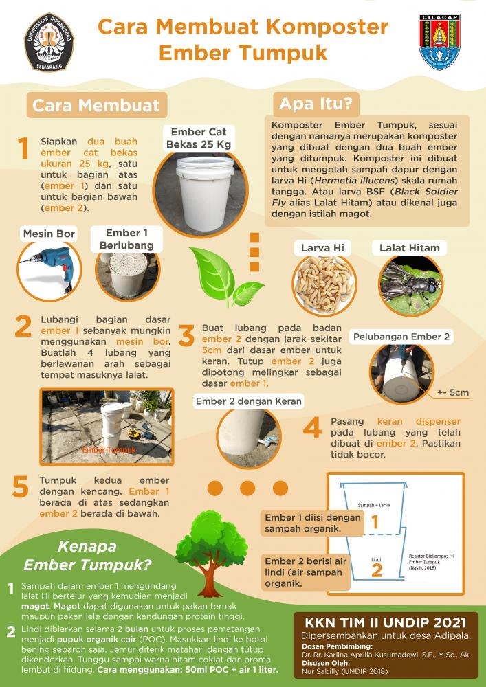 Detail Cara Membuat Komposter Skala Rumah Tangga Koleksi Nomer 20 Detail Cara Membuat Komposter Skala Rumah Tangga Koleksi Nomer 20