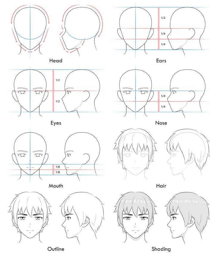 Cara Membuat Sketsa Wajah Anime 48 Koleksi Gambar
