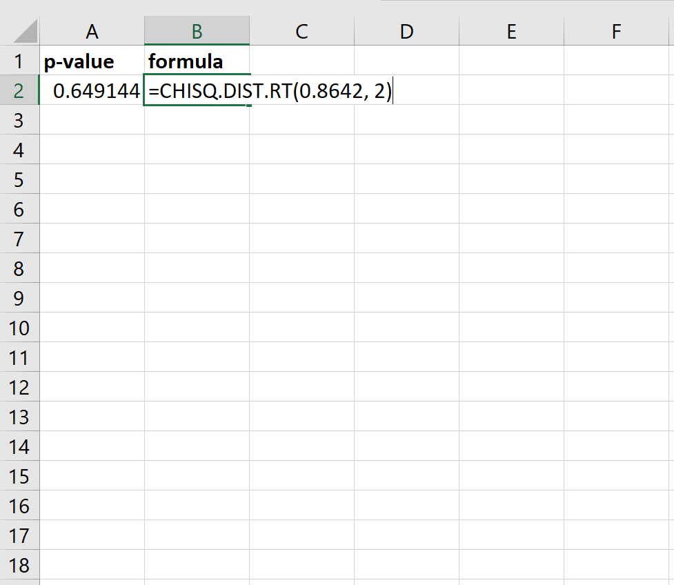 Detail Chi Square Test Excel Template Koleksi Nomer 48 Detail Chi Square Test Excel Template Koleksi Nomer 48