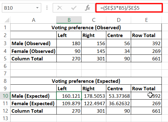 Detail Chi Square Test Excel Template Koleksi Nomer 8 Detail Chi Square Test Excel Template Koleksi Nomer 8