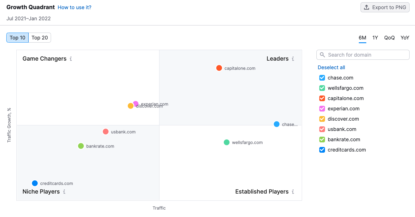 Detail Competitive Analysis Matrix Template Koleksi Nomer 24 Detail Competitive Analysis Matrix Template Koleksi Nomer 24