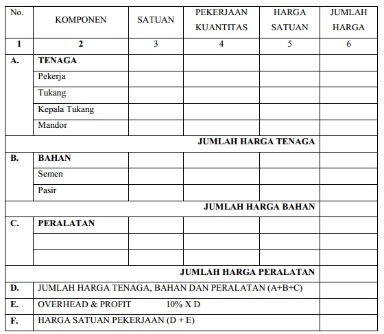 Contoh Analisa Harga Satuan - 46+ Koleksi Gambar Contoh Analisa Harga Satuan - 46+ Koleksi Gambar