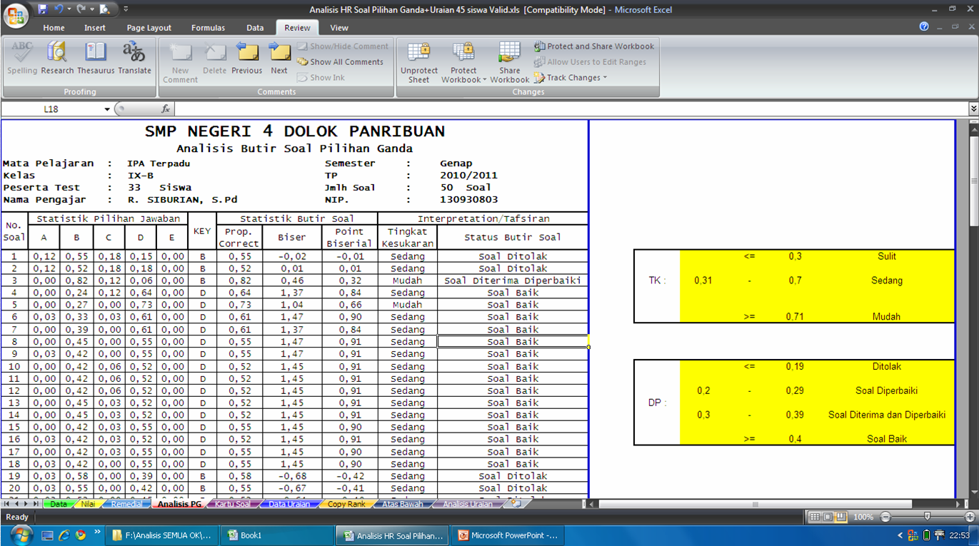 Detail Contoh Analisis Butir Soal Pilihan Ganda Koleksi Nomer 53 Detail Contoh Analisis Butir Soal Pilihan Ganda Koleksi Nomer 53
