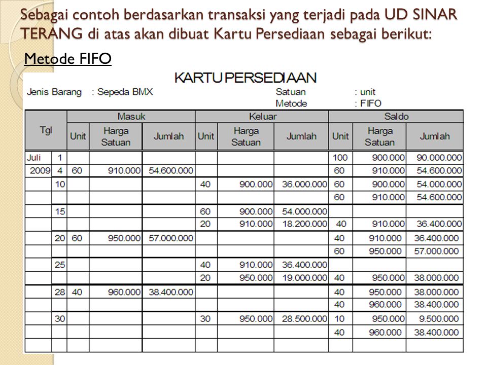 Contoh Buku Persediaan Barang Program Excel Stok Bara - vrogue.co Contoh Buku Persediaan Barang Program Excel Stok Bara - vrogue.co