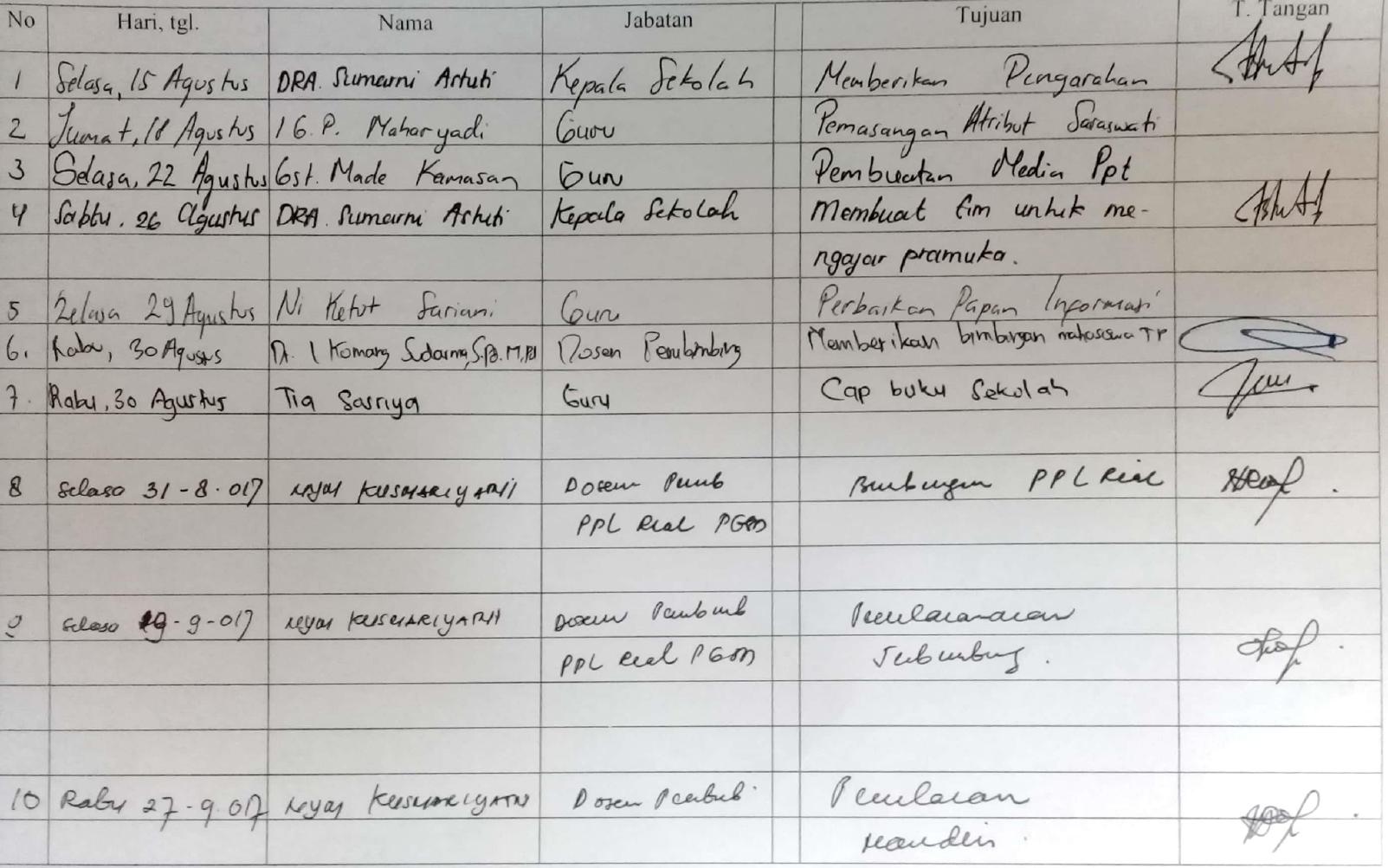 Detail Contoh Buku Tamu Sekolah Koleksi Nomer 23 Detail Contoh Buku Tamu Sekolah Koleksi Nomer 23