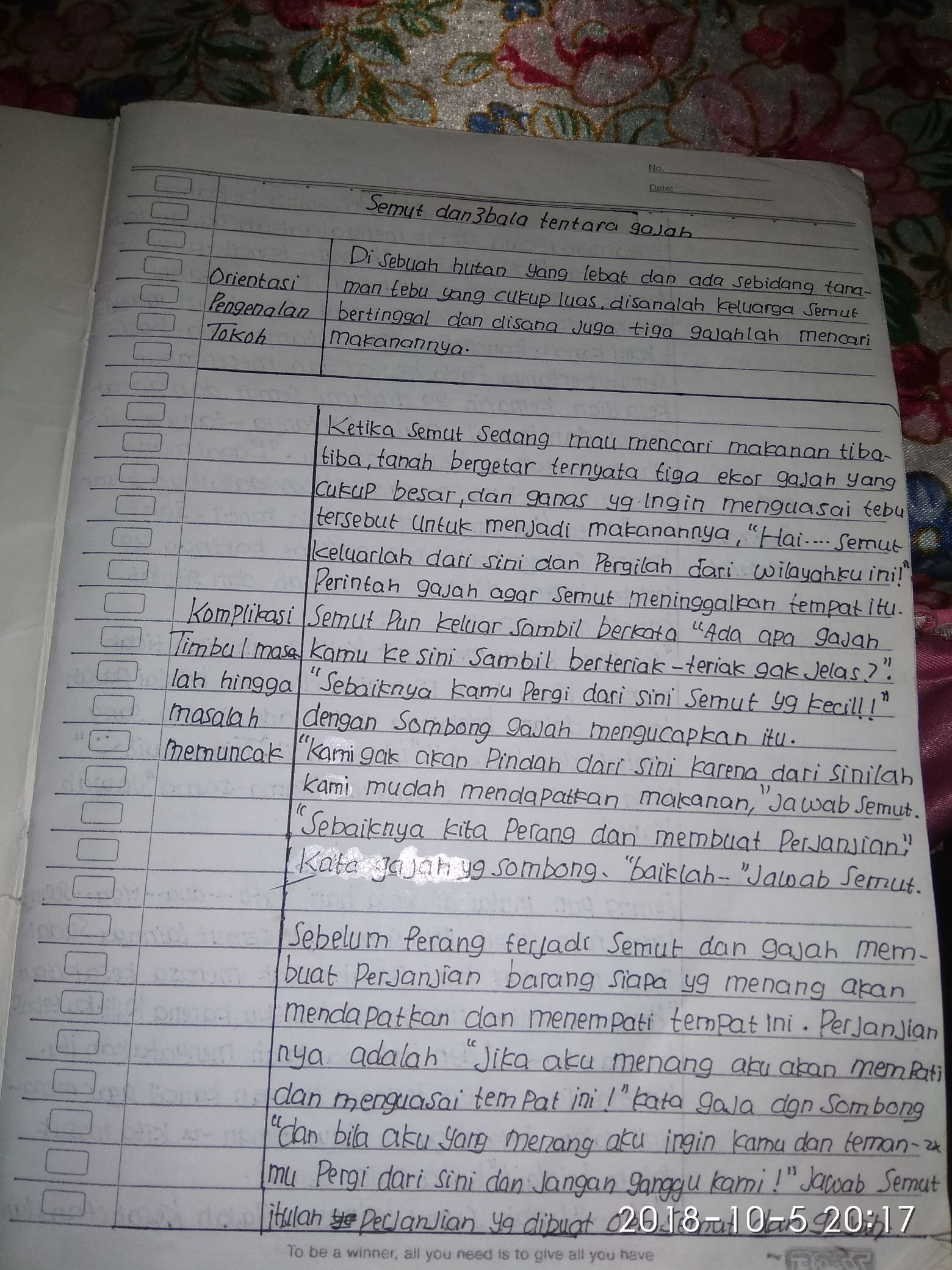 Contoh Cerpen Keluarga Beserta Strukturnya - 50+ Koleksi Gambar Contoh Cerpen Keluarga Beserta Strukturnya - 50+ Koleksi Gambar