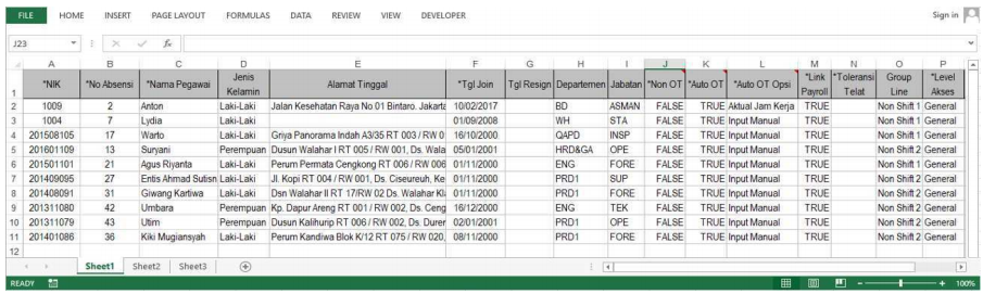Detail Contoh Data Karyawan Perusahaan Excel Koleksi Nomer 6 Detail Contoh Data Karyawan Perusahaan Excel Koleksi Nomer 6