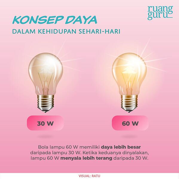 Detail Contoh Fisika Dalam Kehidupan Sehari Hari Koleksi Nomer 36 Detail Contoh Fisika Dalam Kehidupan Sehari Hari Koleksi Nomer 36