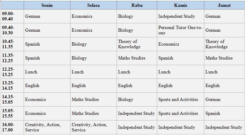 Contoh Jadwal Pelajaran Dalam Bahasa Inggris - 49+ Koleksi Gambar Contoh Jadwal Pelajaran Dalam Bahasa Inggris - 49+ Koleksi Gambar