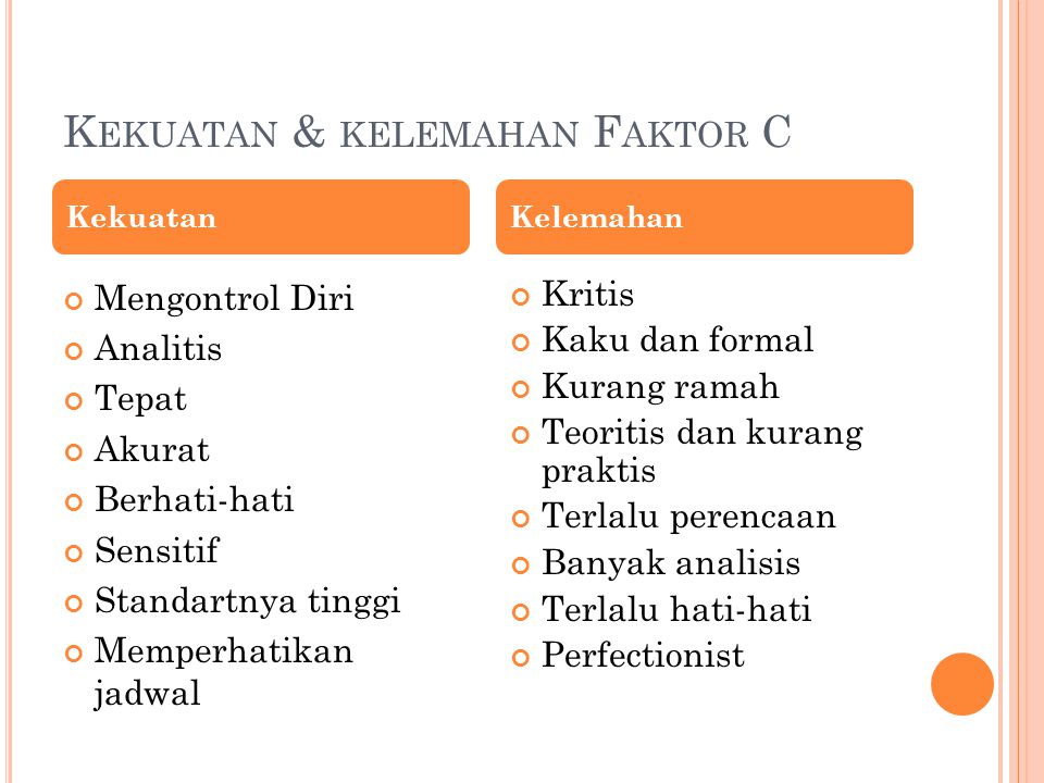Detail Contoh Kelemahan Diri Dan Cara Mengatasinya Koleksi Nomer 22 Detail Contoh Kelemahan Diri Dan Cara Mengatasinya Koleksi Nomer 22