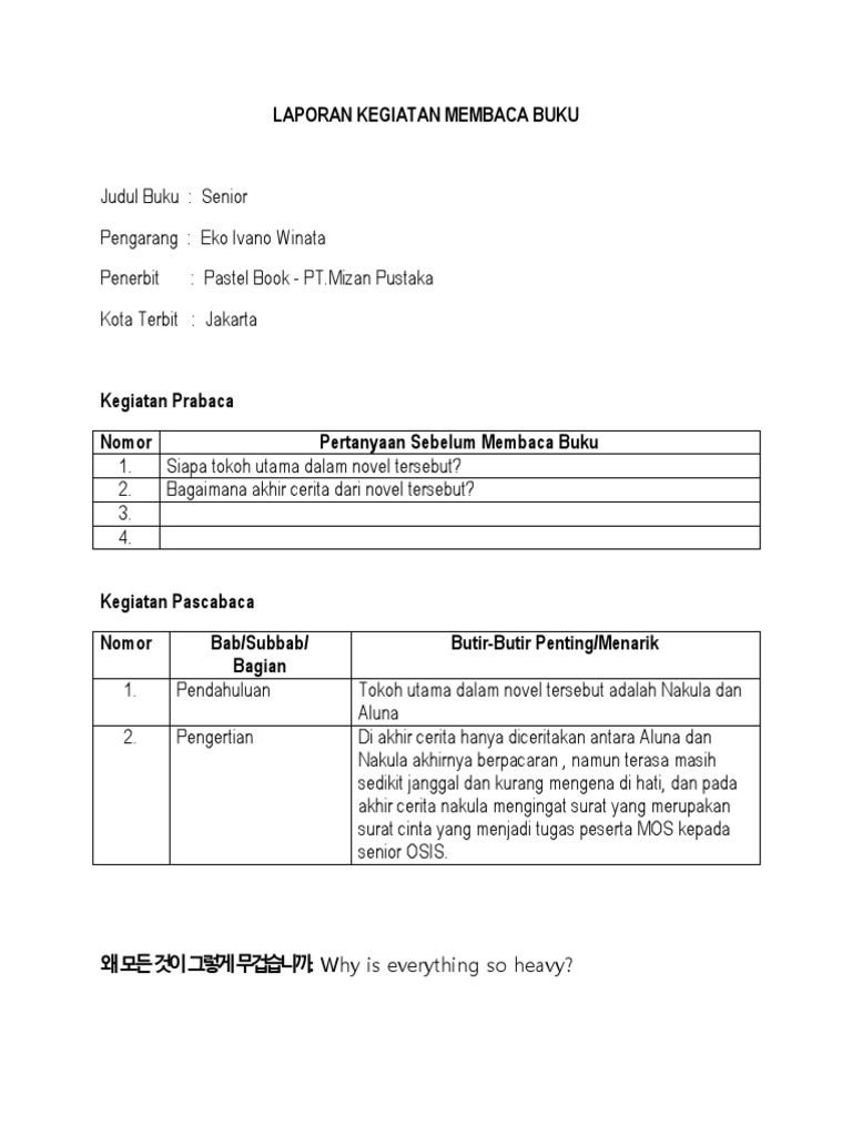 Detail Contoh Laporan Kegiatan Membaca Buku Koleksi Nomer 10 Detail Contoh Laporan Kegiatan Membaca Buku Koleksi Nomer 10