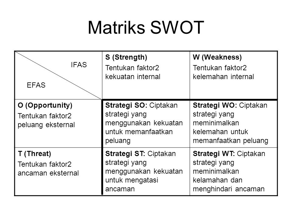 Detail Contoh Matriks Analisis Swot Koleksi Nomer 9 Detail Contoh Matriks Analisis Swot Koleksi Nomer 9