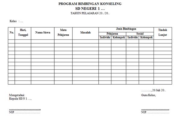 Contoh Pengisian Buku Bimbingan Konseling Sd - 55+ Koleksi Gambar Contoh Pengisian Buku Bimbingan Konseling Sd - 55+ Koleksi Gambar