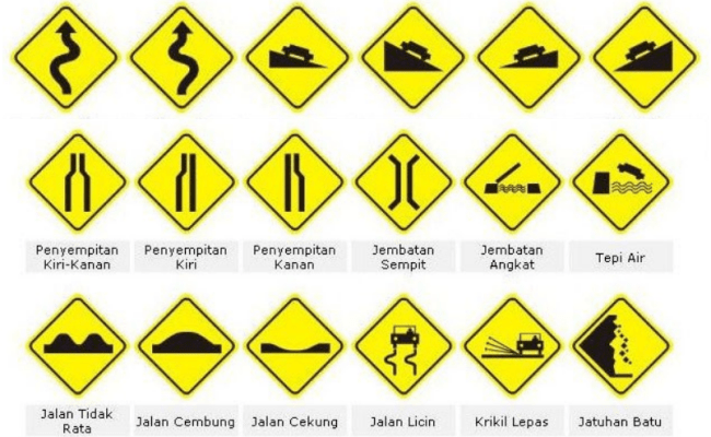 Detail Contoh Rambu Lalu Lintas Dan Artinya Koleksi Nomer 14