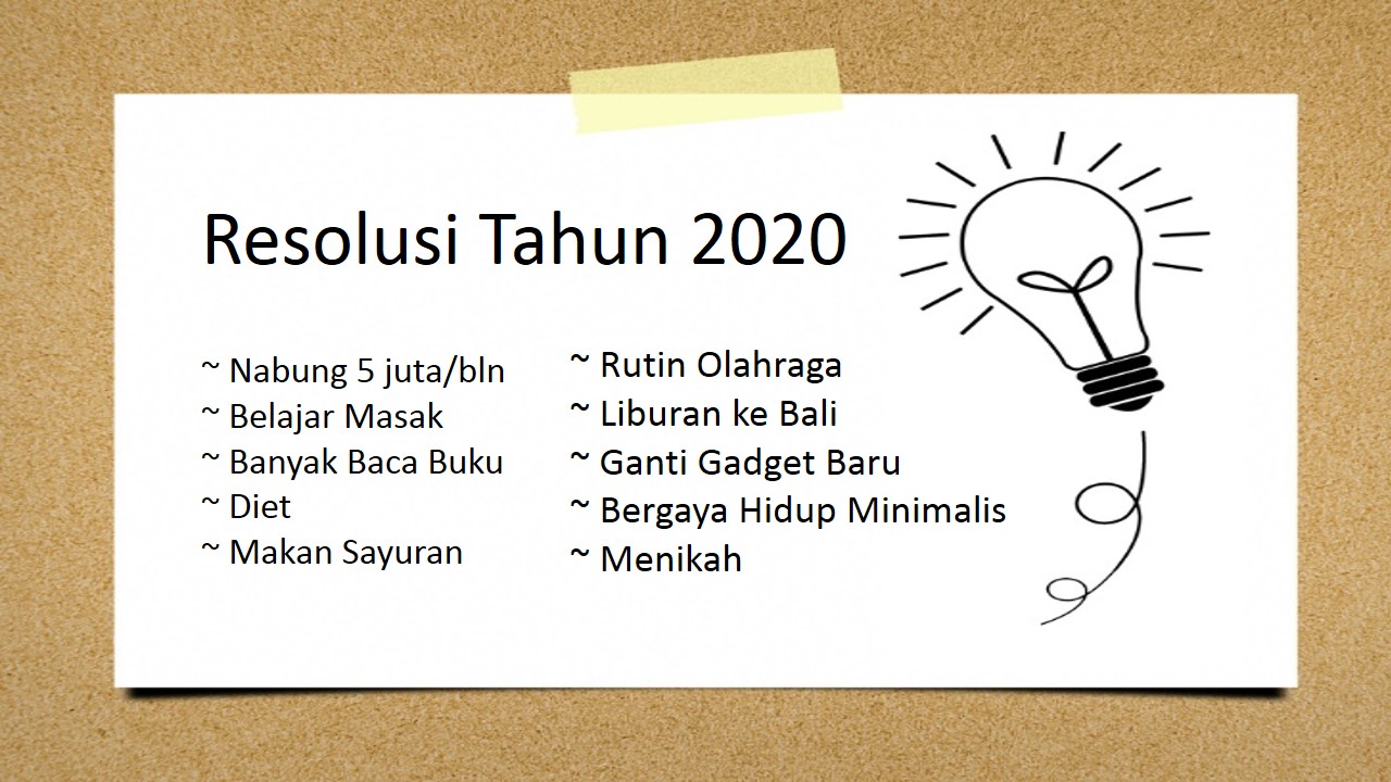 Contoh Resolusi Untuk Diri Sendiri - 52+ Koleksi Gambar Contoh Resolusi Untuk Diri Sendiri - 52+ Koleksi Gambar