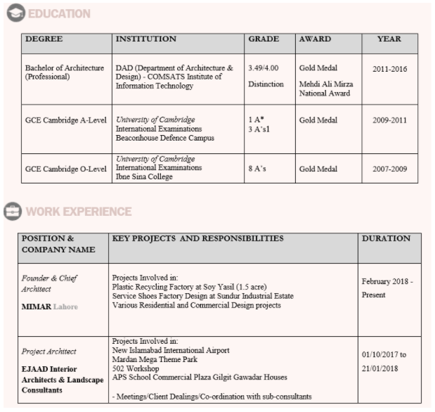 Detail Contoh Resume Pribadi Untuk Beasiswa Koleksi Nomer 46 Detail Contoh Resume Pribadi Untuk Beasiswa Koleksi Nomer 46