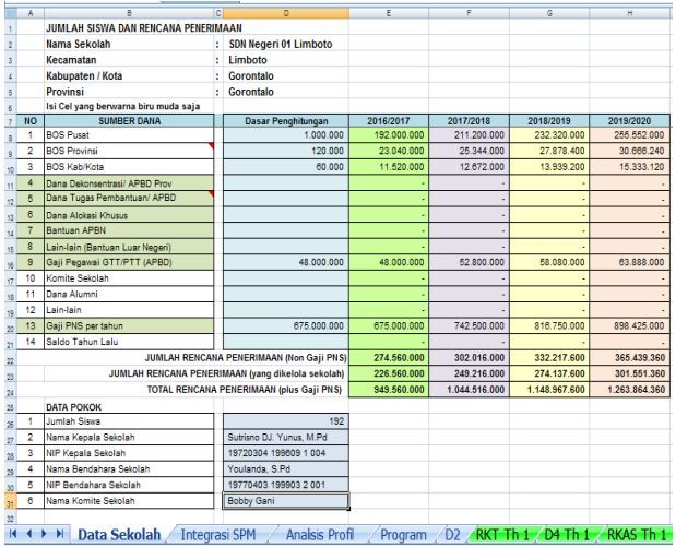 Detail Contoh Rkas Sd 2020 Format Excel Koleksi Nomer 24 Detail Contoh Rkas Sd 2020 Format Excel Koleksi Nomer 24