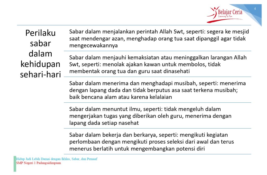 Detail Contoh Sabar Dalam Kehidupan Sehari Hari Koleksi Nomer 30 Detail Contoh Sabar Dalam Kehidupan Sehari Hari Koleksi Nomer 30