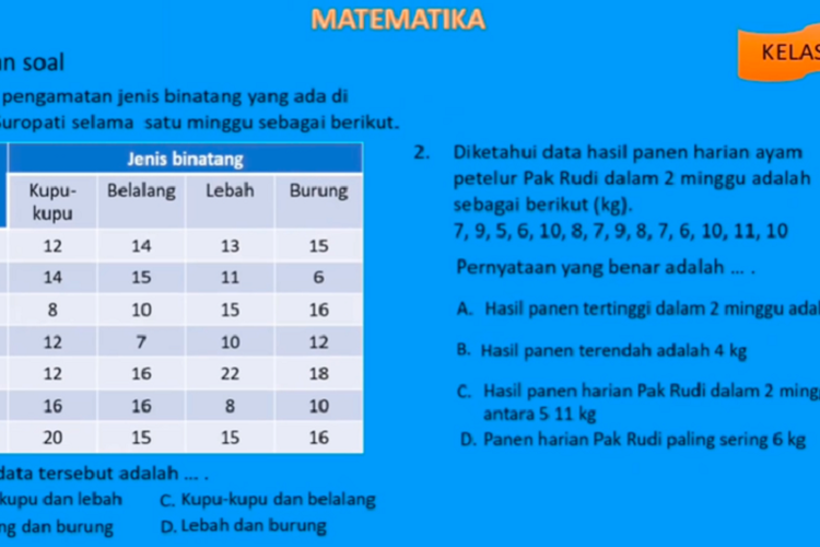 Detail Contoh Soal Dan Jawaban Penyajian Data Statistik Koleksi Nomer 35 Detail Contoh Soal Dan Jawaban Penyajian Data Statistik Koleksi Nomer 35