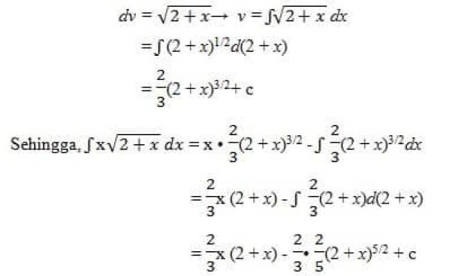 Detail Contoh Soal Dan Pembahasan Integral Tak Tentu Koleksi Nomer 3 Detail Contoh Soal Dan Pembahasan Integral Tak Tentu Koleksi Nomer 3