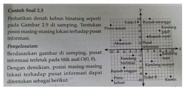 Detail Contoh Soal Matematika Titik Koordinat Koleksi Nomer 51 Detail Contoh Soal Matematika Titik Koordinat Koleksi Nomer 51