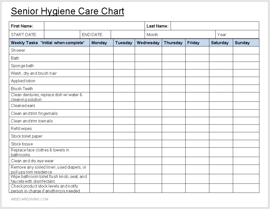 Detail Daily Task Caregiver Daily Checklist Template Koleksi Nomer 22
