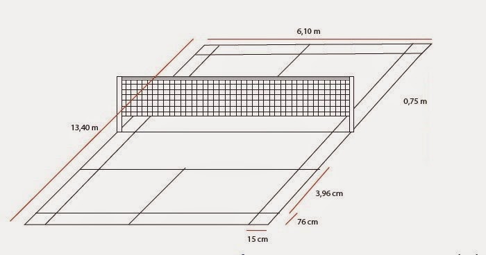 Detail Desain Lapangan Bulu Tangkis Koleksi Nomer 43 Detail Desain Lapangan Bulu Tangkis Koleksi Nomer 43