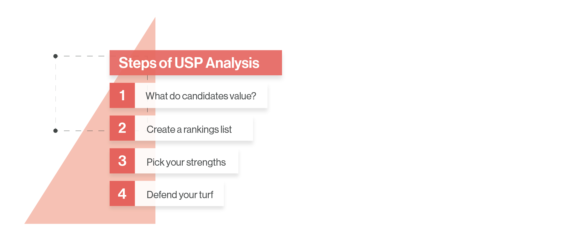 Detail Employer Branding Strategy Template Koleksi Nomer 53 Detail Employer Branding Strategy Template Koleksi Nomer 53