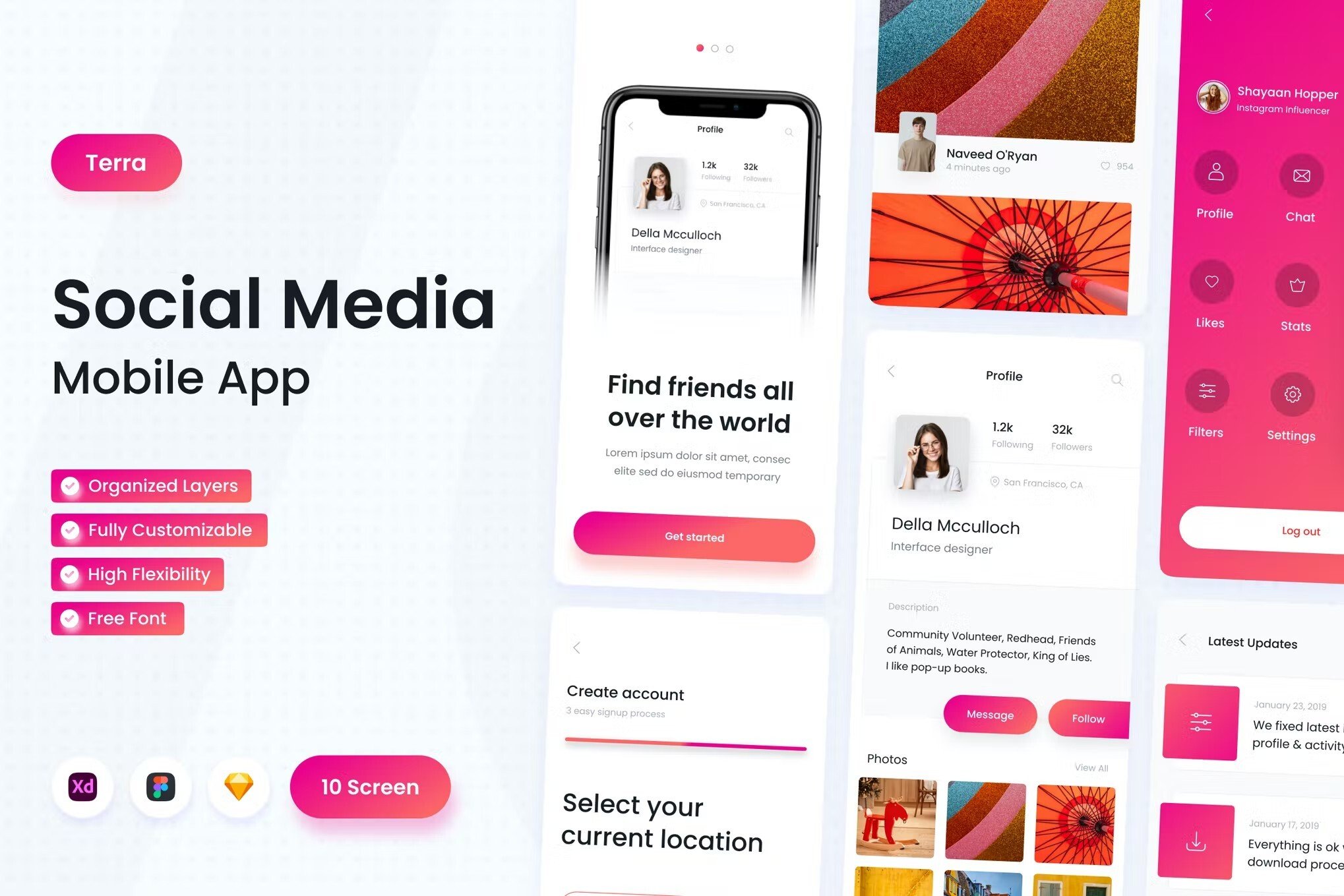 Figma Mobile Template 54 Koleksi Gambar