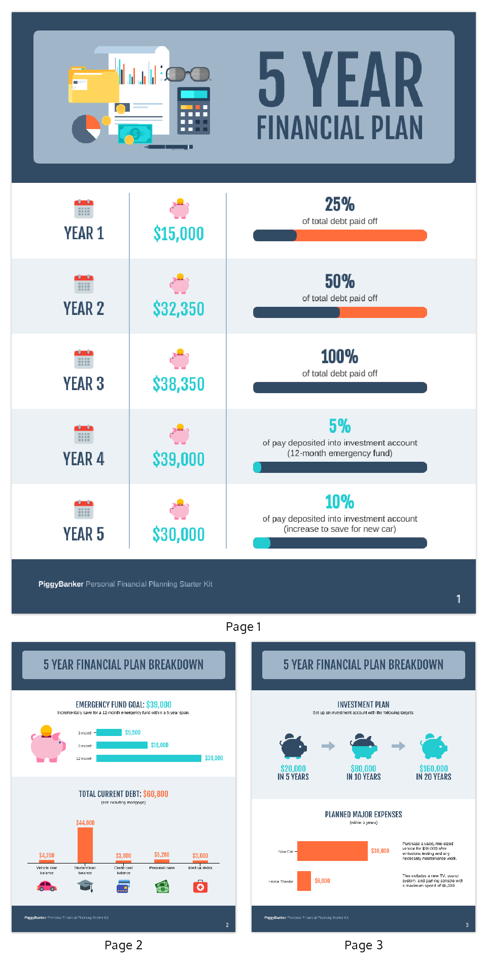 Detail Financial Plan Template Koleksi Nomer 7