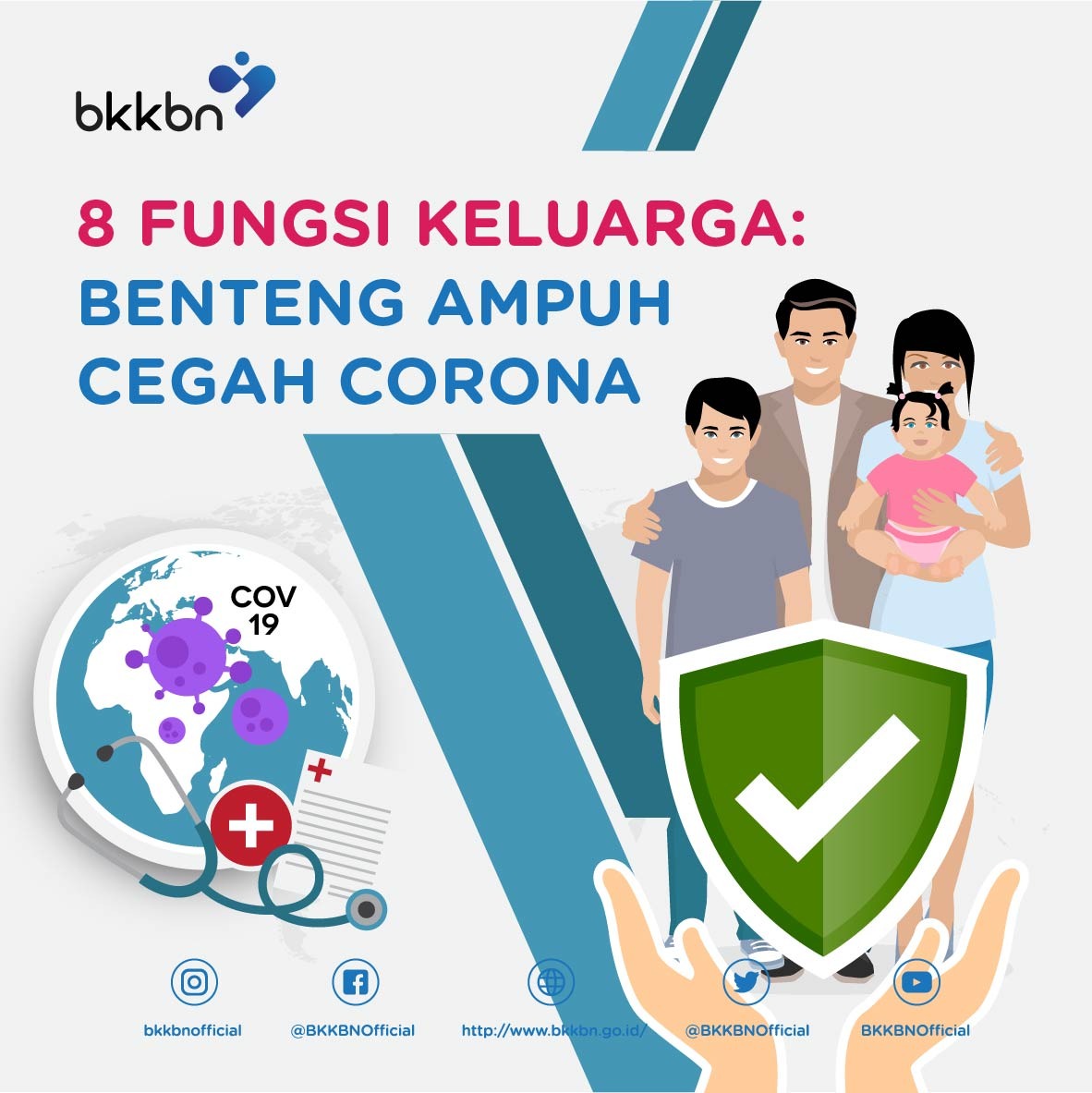 Detail Gambar 8 Fungsi Keluarga Koleksi Nomer 8 
