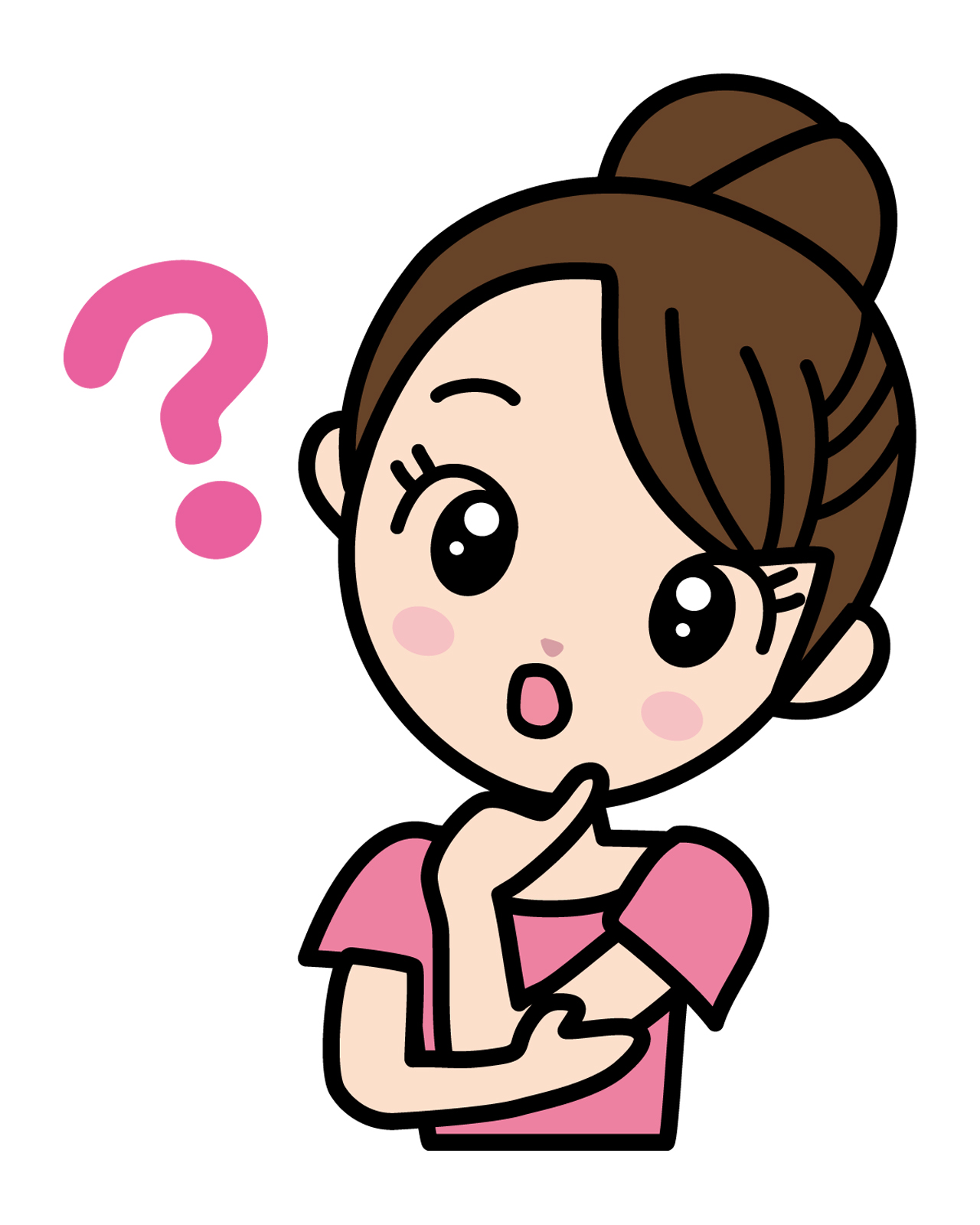Gambar Animasi Orang Bingung 44 Koleksi Gambar