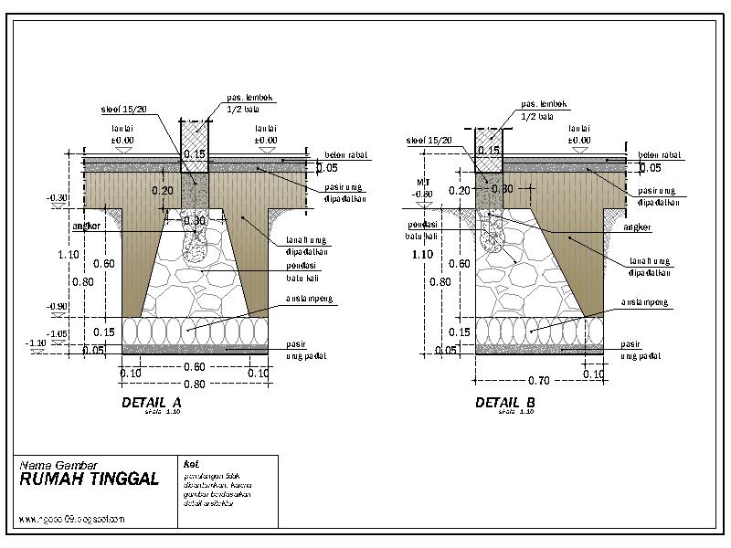 Detail Gambar Detail Pondasi Telapak Koleksi Nomer 36 Detail Gambar Detail Pondasi Telapak Koleksi Nomer 36