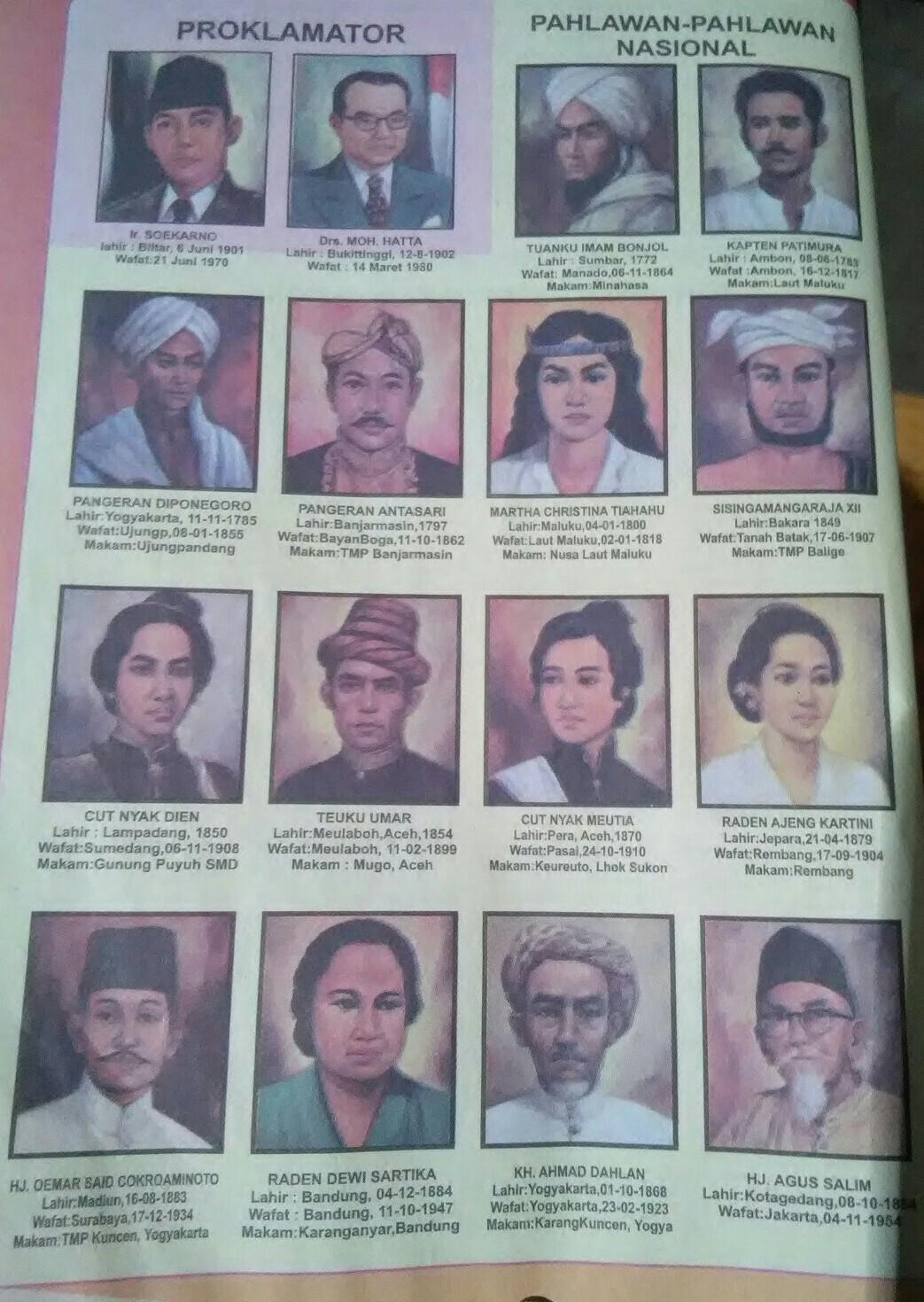 Detail Gambar Pahlawan Indonesia Beserta Namanya Koleksi Nomer 19 Detail Gambar Pahlawan Indonesia Beserta Namanya Koleksi Nomer 19
