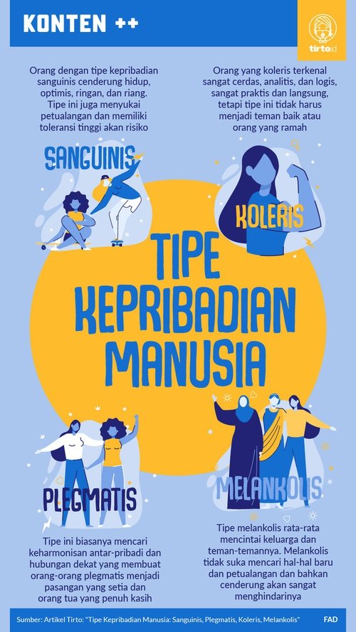 Detail Gambar Yang Menunjukkan Kepribadian Manusia Koleksi Nomer 4
