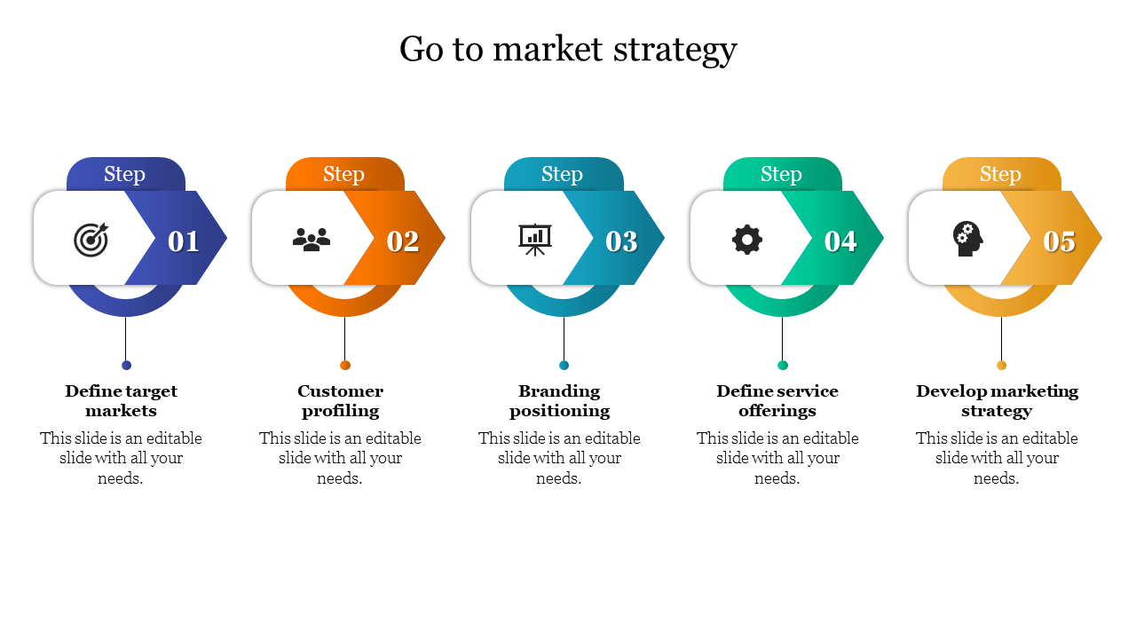 Go To Market Slide Template