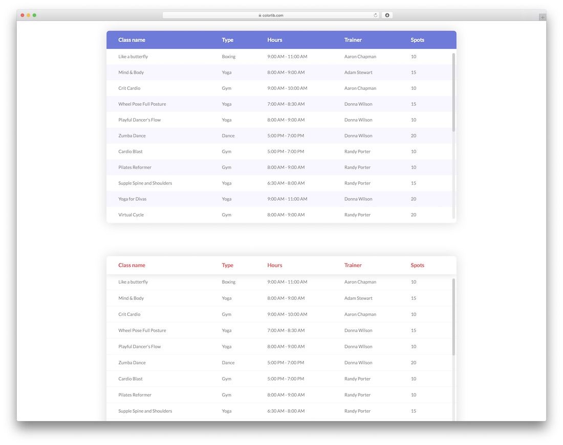 Detail Html Table Template Koleksi Nomer 5