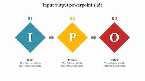 Detail Input Output Powerpoint Template Koleksi Nomer 39 Detail Input Output Powerpoint Template Koleksi Nomer 39