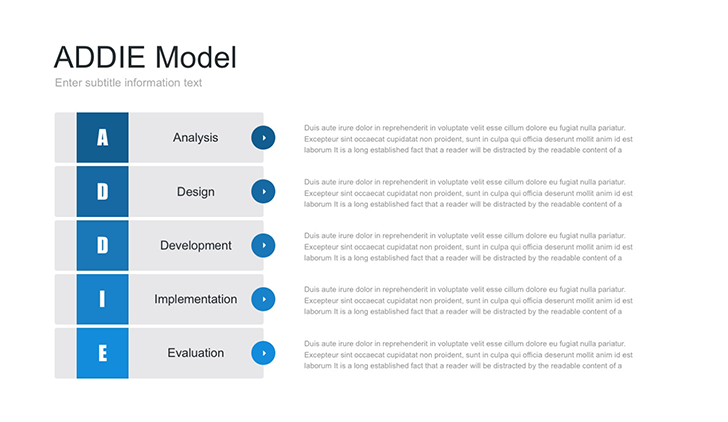 Detail Instructional Design Analysis Template Koleksi Nomer 3 Detail Instructional Design Analysis Template Koleksi Nomer 3
