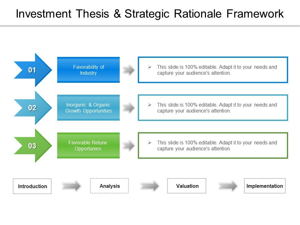Detail Investment Framework Template Koleksi Nomer 30 Detail Investment Framework Template Koleksi Nomer 30