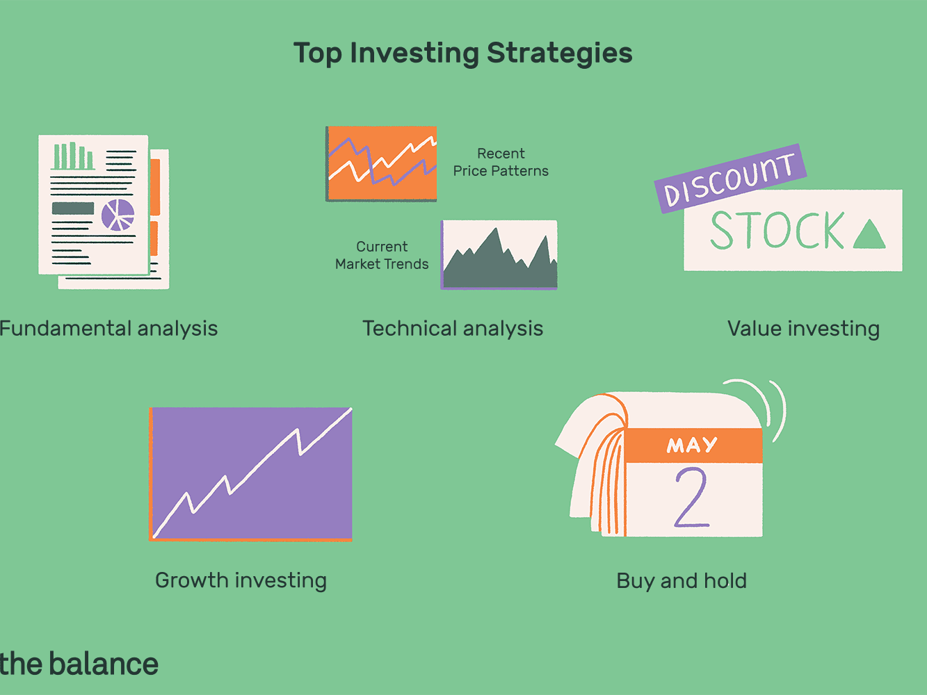 Investment Framework Template - 54+ Koleksi Gambar Investment Framework Template - 54+ Koleksi Gambar